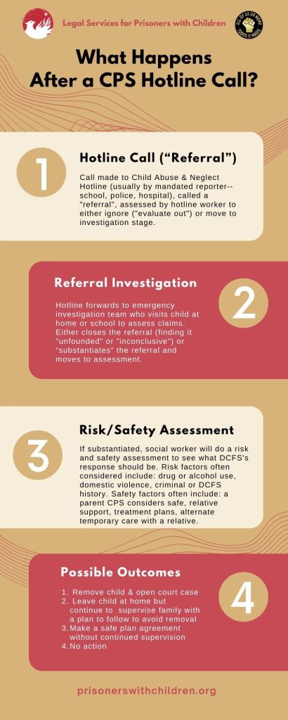 EBFD Guides - Legal Services for Prisoners with Children